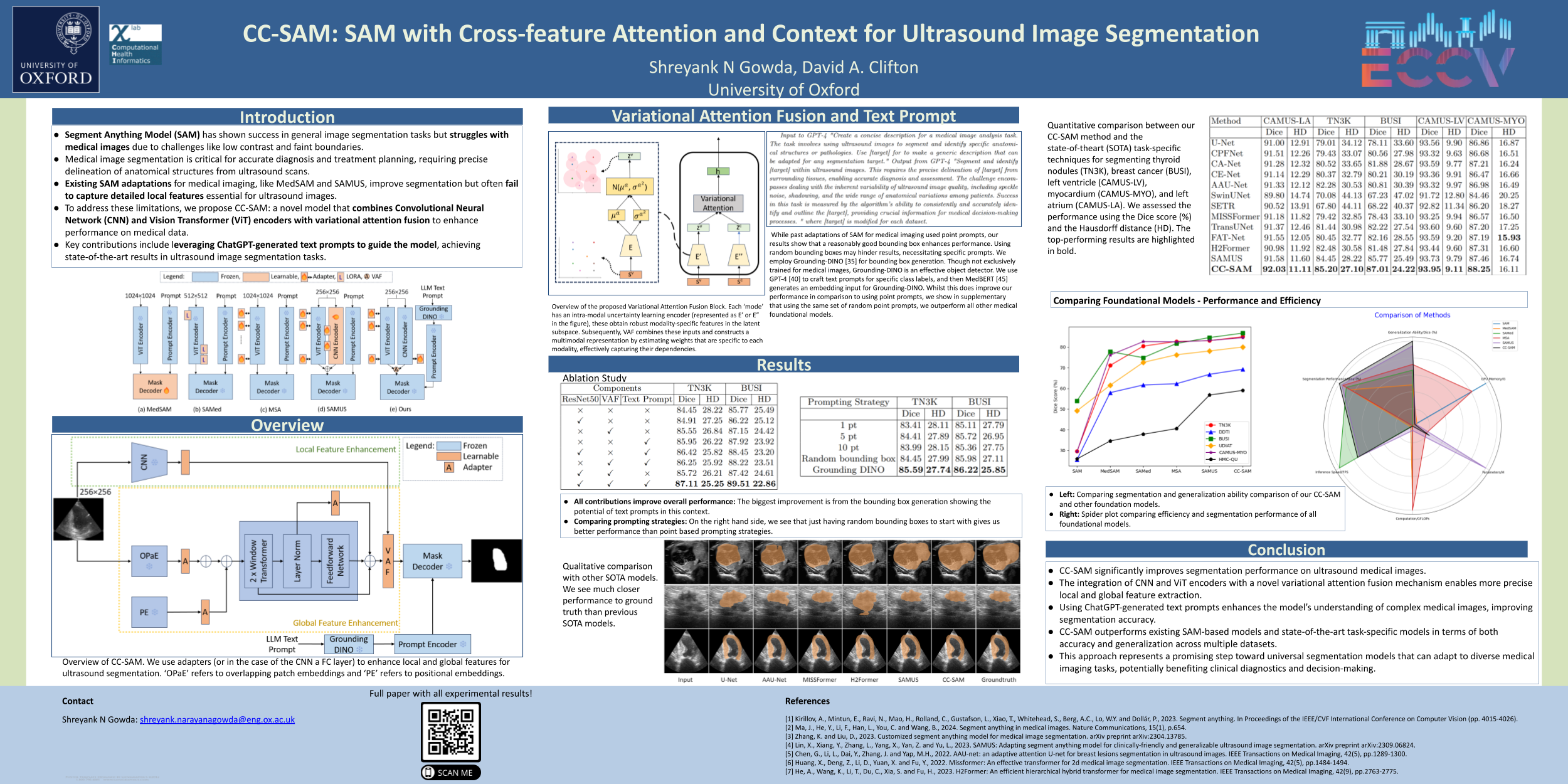 【SAM分割】基于交叉特征注意力和上下文的超声图像SAM分割（ECCV-2024）_ha-sam: hierarchically adapting sam for nerve segm-CSDN博客